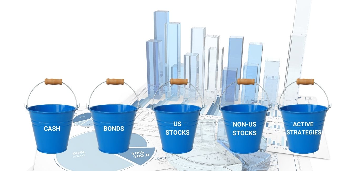 Planning - Brightwater Advisory